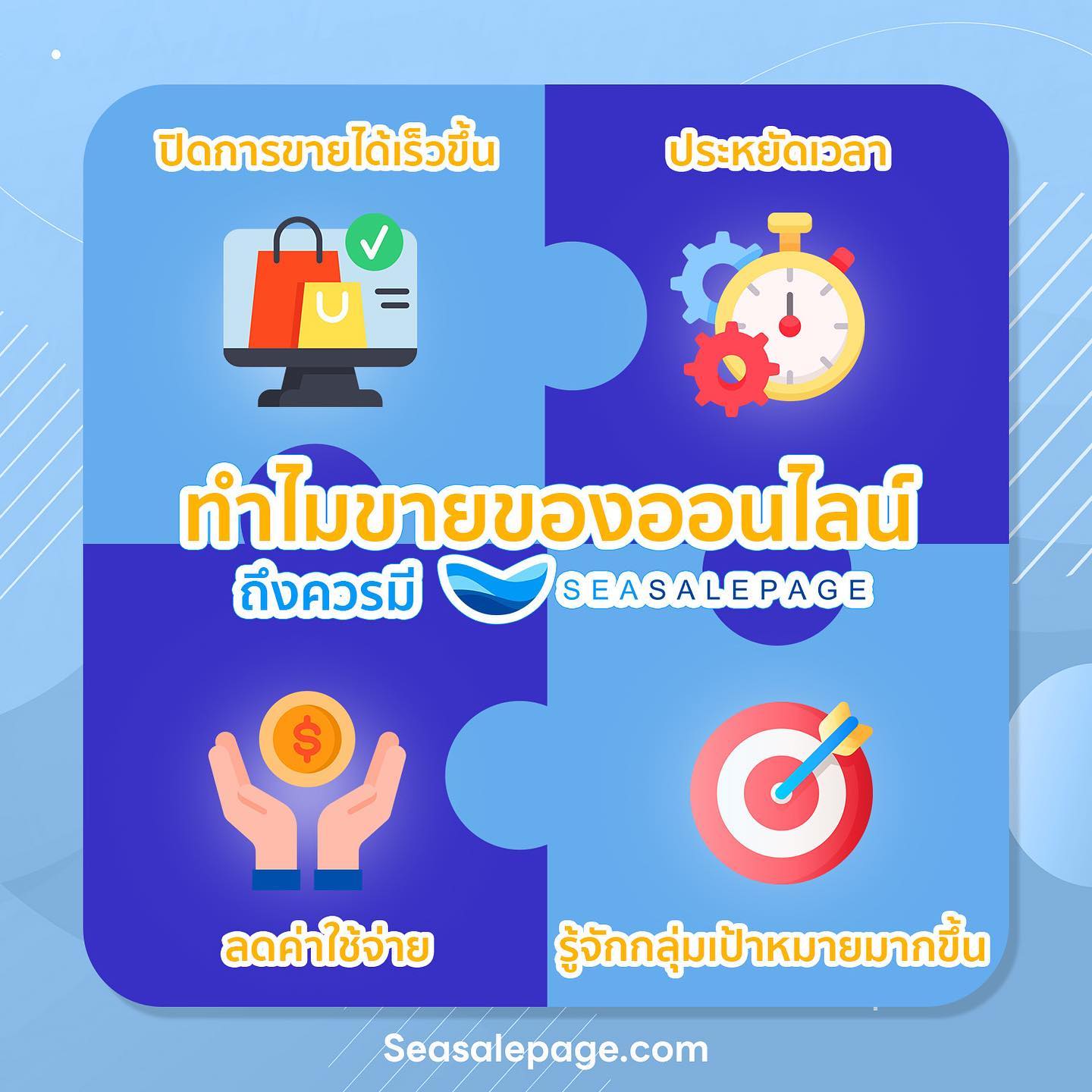 Seasalepage ตอบโจทย์การขายออนไลน์ยุคใหม่ ด้วยเซลเพจ 2 ภาษา
